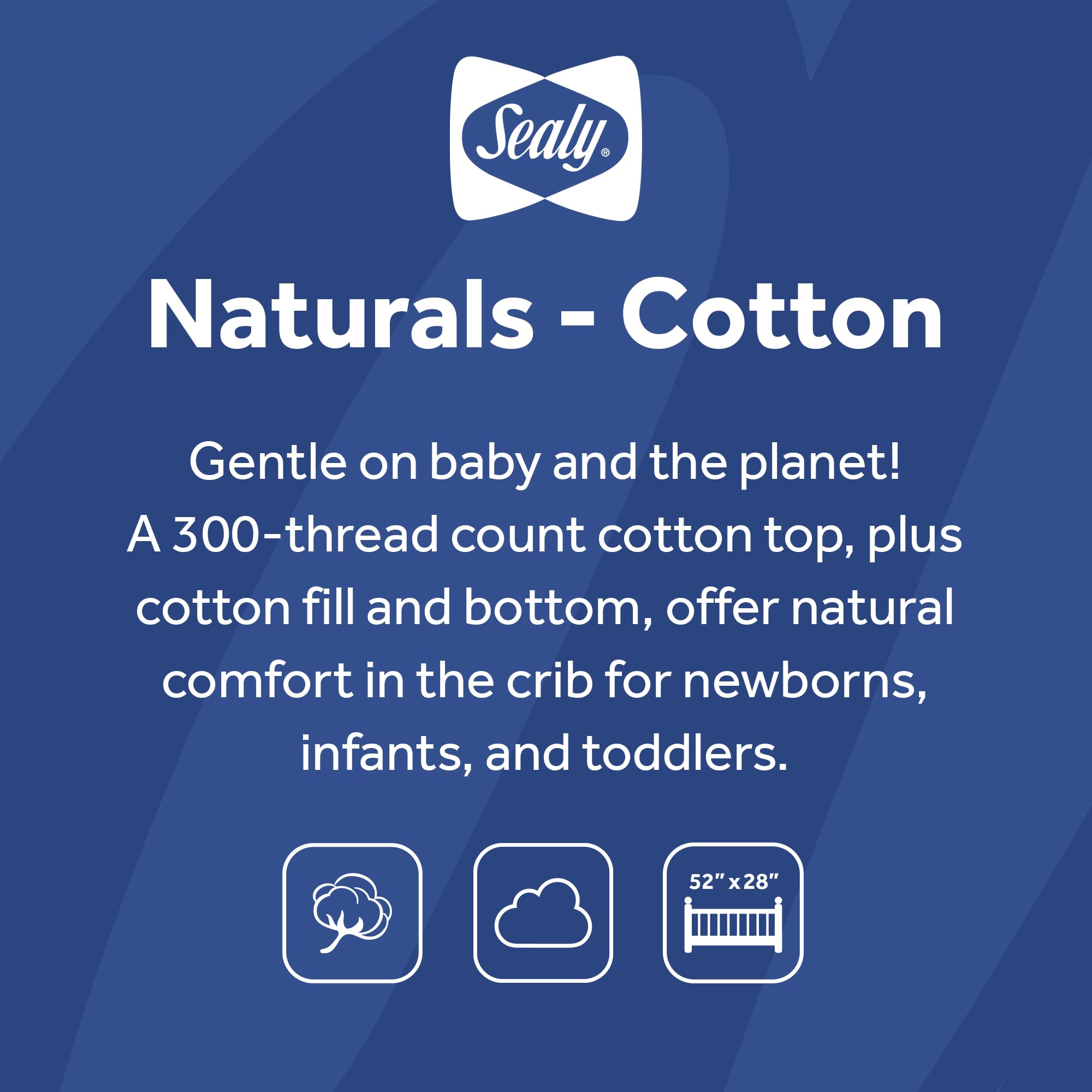 Sealy Baby Naturals Cotton Fitted Ultra Absorbent Infant Crib Mattress Protector Pad and Toddler Bed Cover, Durable and Comfortable Topper, Machine Washable and Dryer Friendly, 52β x 28β- White