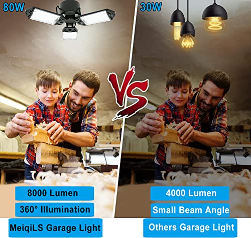 LED Garage Light, 80W Garage Lights LED Shop Light, 8000 Lumen Garage LED Ceiling Lights with 3 Adjustable Panels, 6500K Daylight Garage Lighting LED Light Bulb Fixture LED Lights for Garage, Workshop