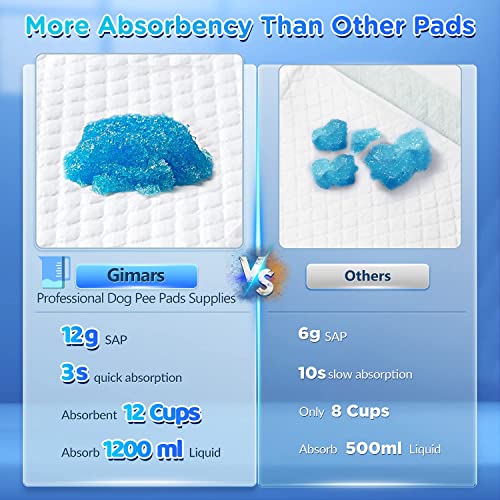 Gimars XXL Thicken 6 Layers Ultra Absorbent Dog Pee Pads Extra Large Leak-Proof Odor-Control Puppy Training Pads Quick Dry Pee Pads for Dogs Cats Pets