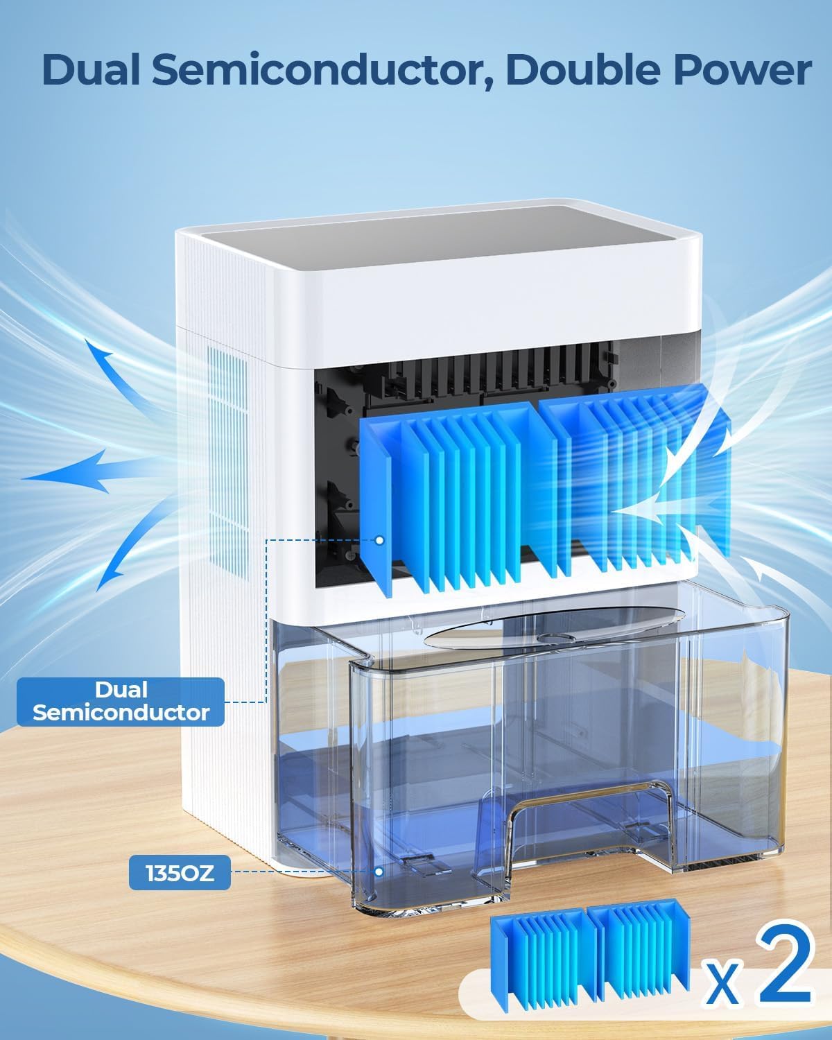 Dehumidifier, AMEIFU 1000 Sq. Ft Dehumidifier for Basement with 135 OZ Water Tank, Quiet Dehumidifier for Bathroom Bedroom Home Room RV Closet with Auto Shut Off 7 Colors LED Light