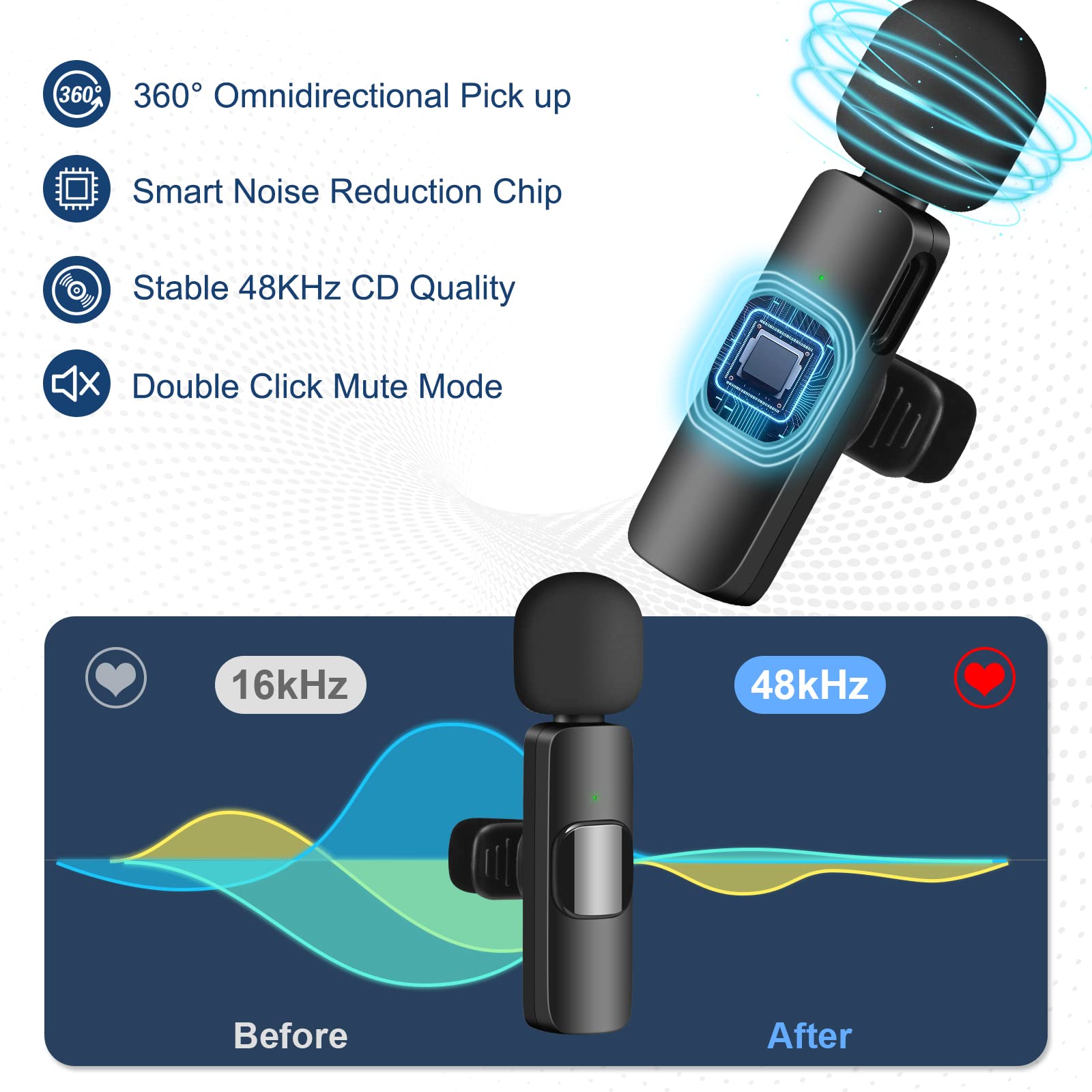 BZXZB Wireless Microphone for iPhone, Android Phone, Camera, Laptop, MacBook, Professional Dual Lavalier Clip on Mic with 3 Cable Adapters for Video Recording, Vlog, Tiktok, YouTube, Meeting