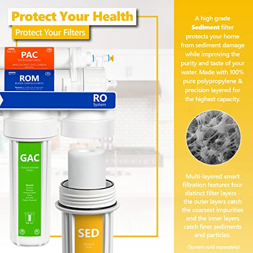 Express Water β 50 Pack Sediment Water Filter Replacement β 5 Micron, High Capacity β 10 inch β Under Sink and Reverse Osmosis System Filters (Model: FLTSED0550)