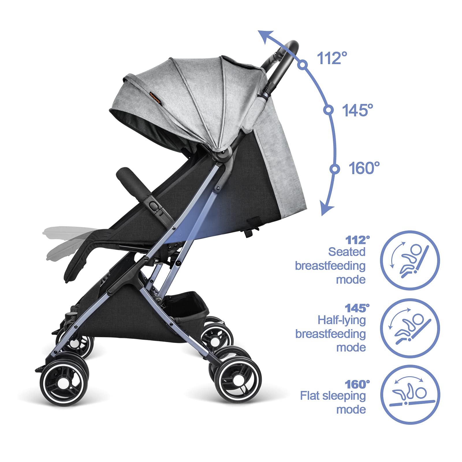 besrey Travel Stroller, Lightweight Baby Stroller with Reclining Seatback, Foldable Compact Stroller for Airplane, Infant Stroller with UV Protection Canopy 5-Point Safety Harness Fit for 0-3 Years