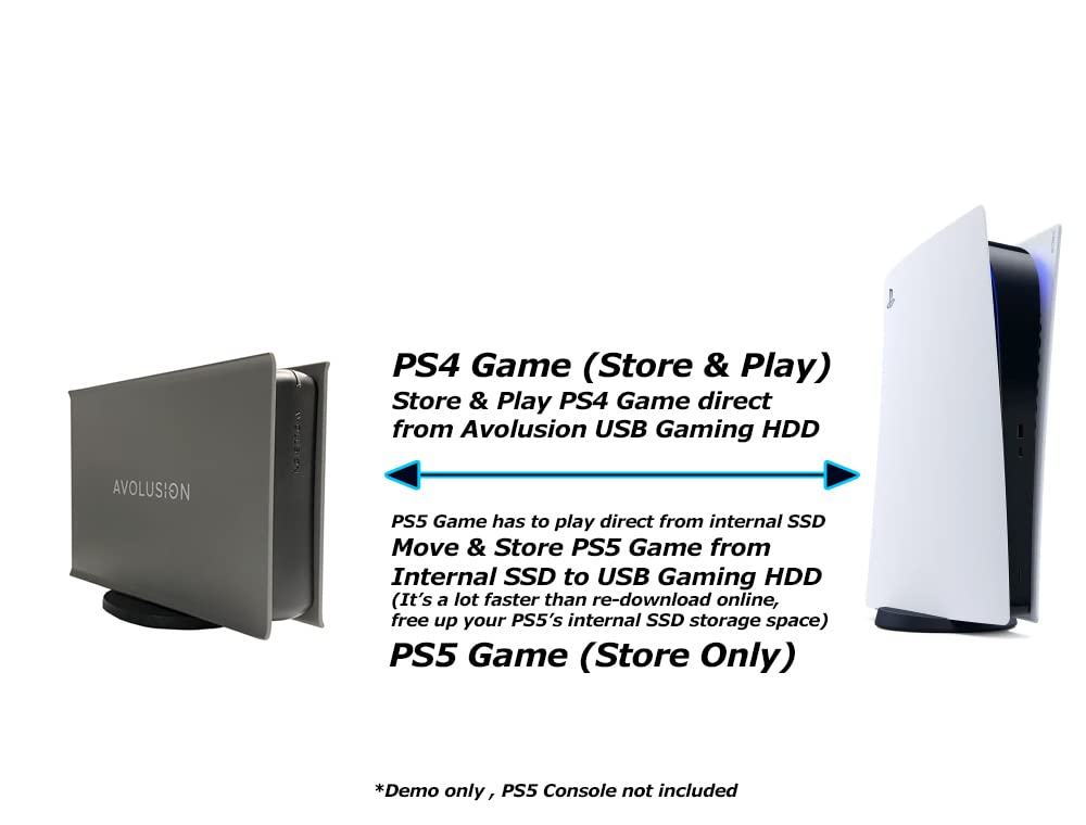 Avolusion PRO-5X Series 4TB USB 3.0 External Gaming Hard Drive Works for PS4 Original, Slim & Pro (Grey)