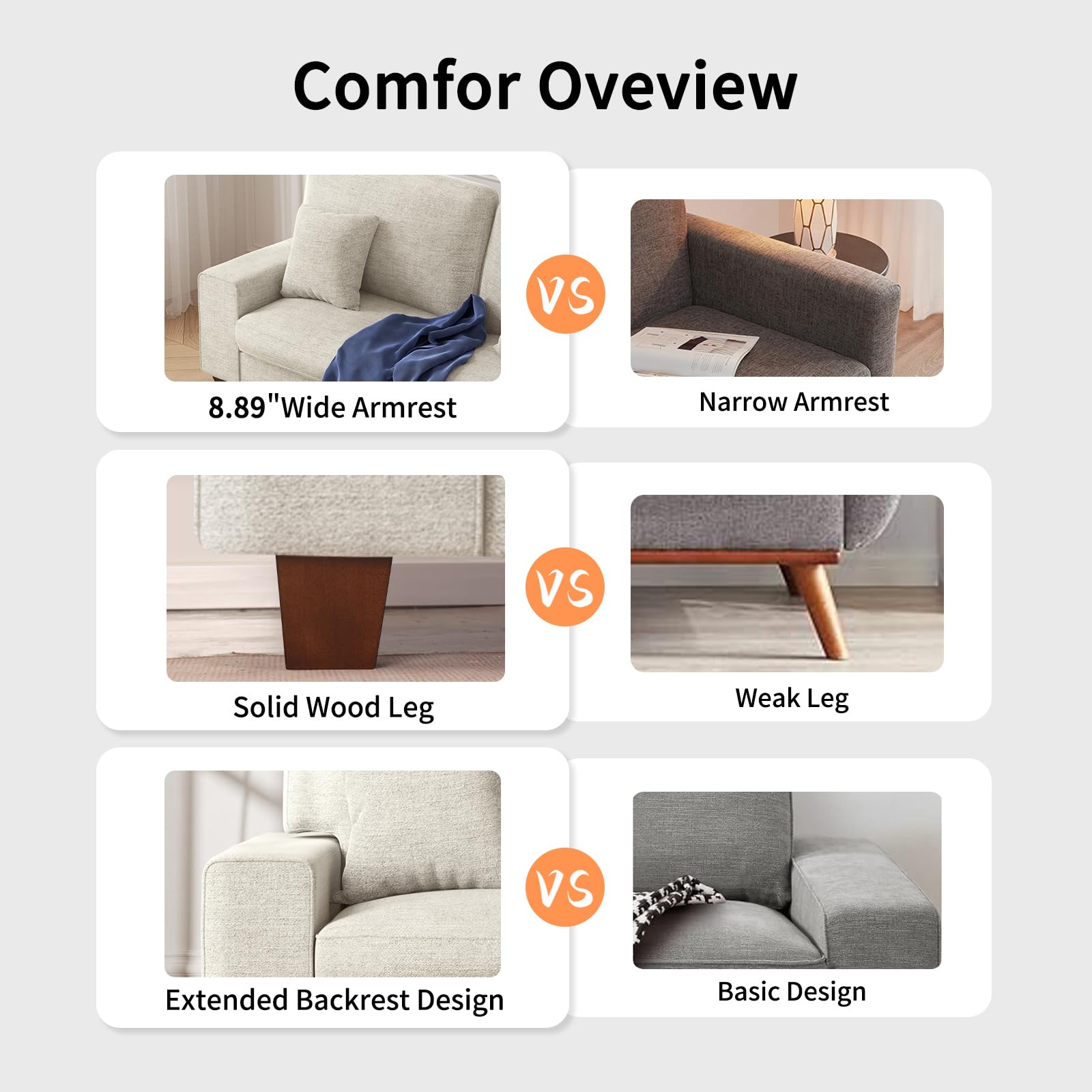 DOPEDIO Modern Living Room Chenille Recliner Sofa Small Sofa,loveseat Sofa,Removable Sofa Cover Space Spring Cushions and Solid Wood Frame, Easy to Install (71.25inch,Beige)