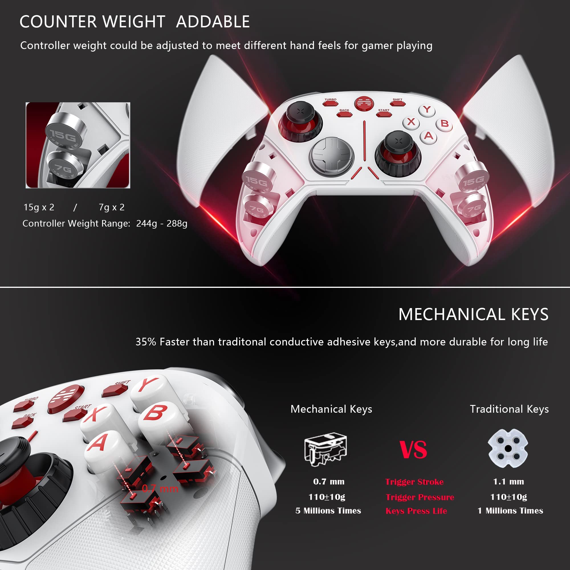 BEITONG Asura 3S PC Game Controller Wireless Gamepad For Windows 7 8 10 11 Steam Switch,950 mAh/Anti-wear Joystick Sensitivity Adjust Instant/Mechanic Keys/Trigger Locks/Modulary (White)