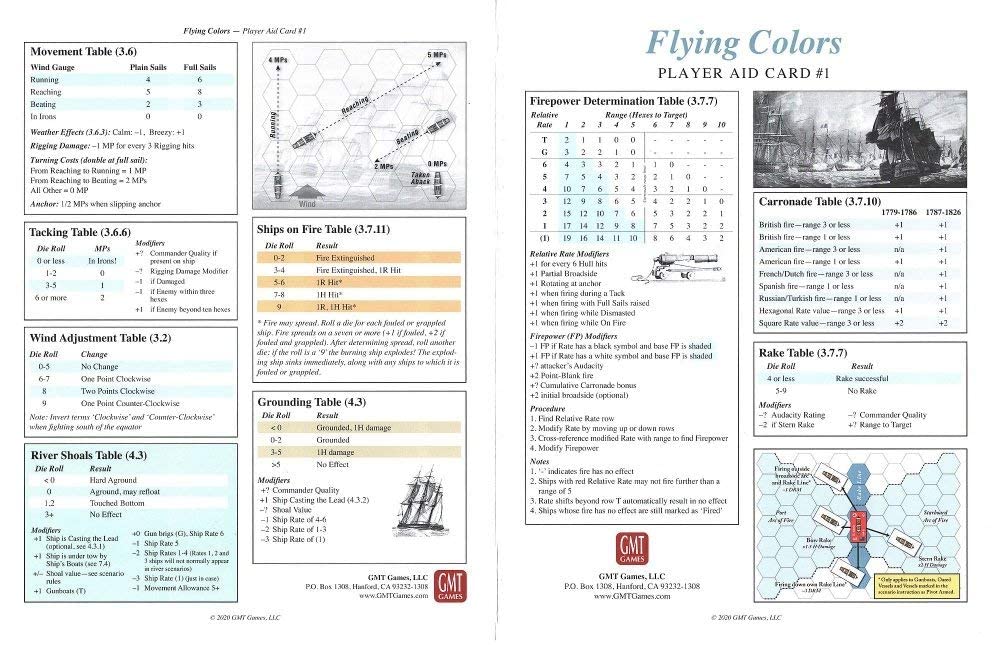 GMT: Flying Colors, Fleet Actions in The Age of Sail, Deluxe 3rd Edition