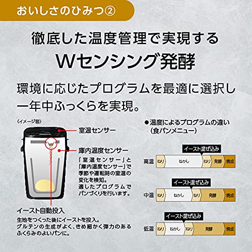 Panasonic SD-SB4-W [Home Bakery 1 loaf type white] AC100V Japanese Language ONLY Shipped from Japan 2021 Released