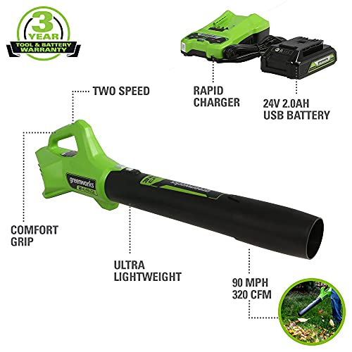 Greenworks 48V (2x24V) 19"Brushless Push Lawn Mower,2.0Ah Axial Blower (90 MPH/320),10"String Trimmer,22"Rotating Handle Hedge Trimmer,Combo Kit w/ (2) 4.0Ah Batteries, (1) 2.0Ah Battery & (2)Chargers