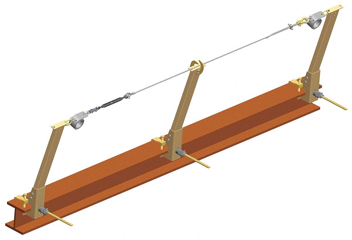 Miller Horizontal Lifeline, 180 ft. Length, Temporary Installation, 1 Workers Per System - SGS18/180FT