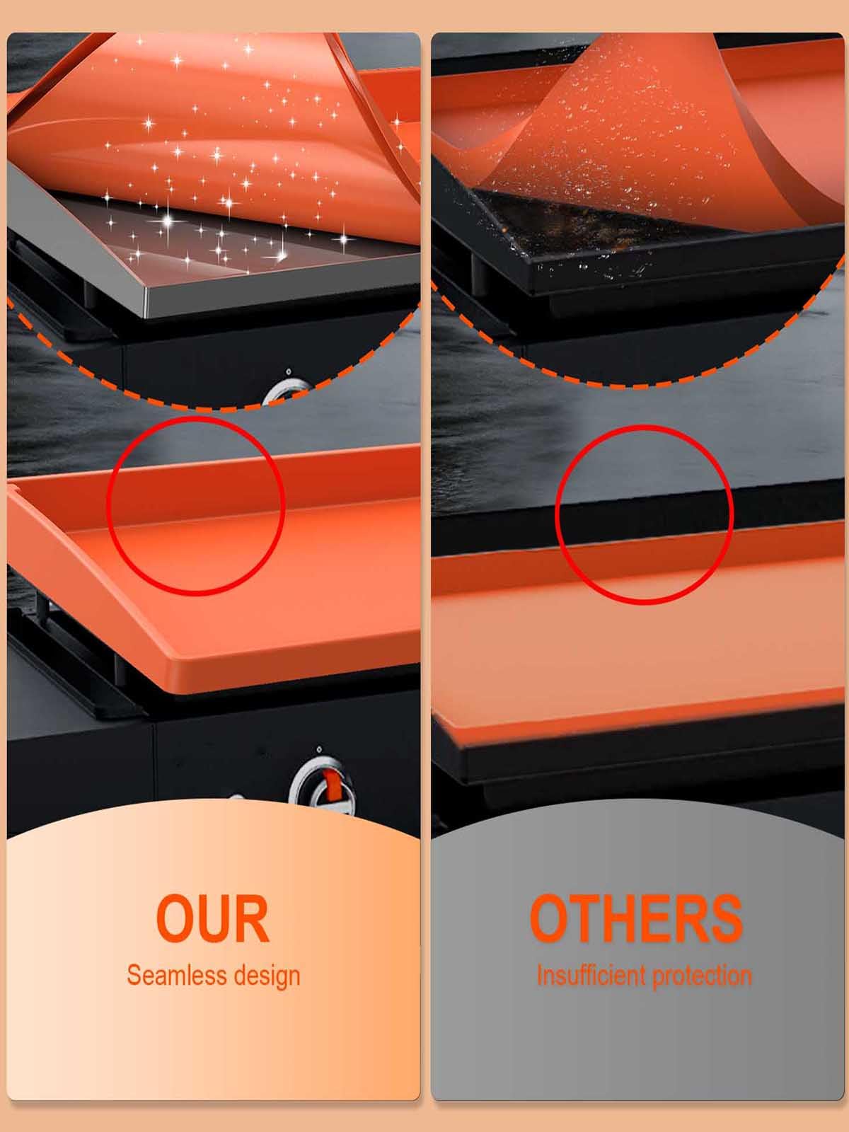 BANGIE Griddle Cover Mat for Blackstone 36 Inch Griddle Accessories - Full Wrap-Around Protection Silicone Mat for Griddle - Food Grade Silicone Grill Mat - ORANGE