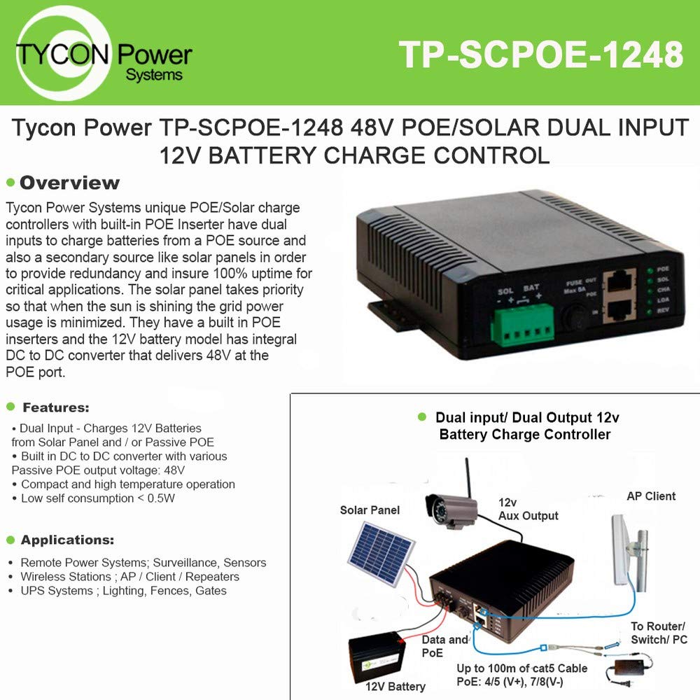 Solar Controller with 48V PoE