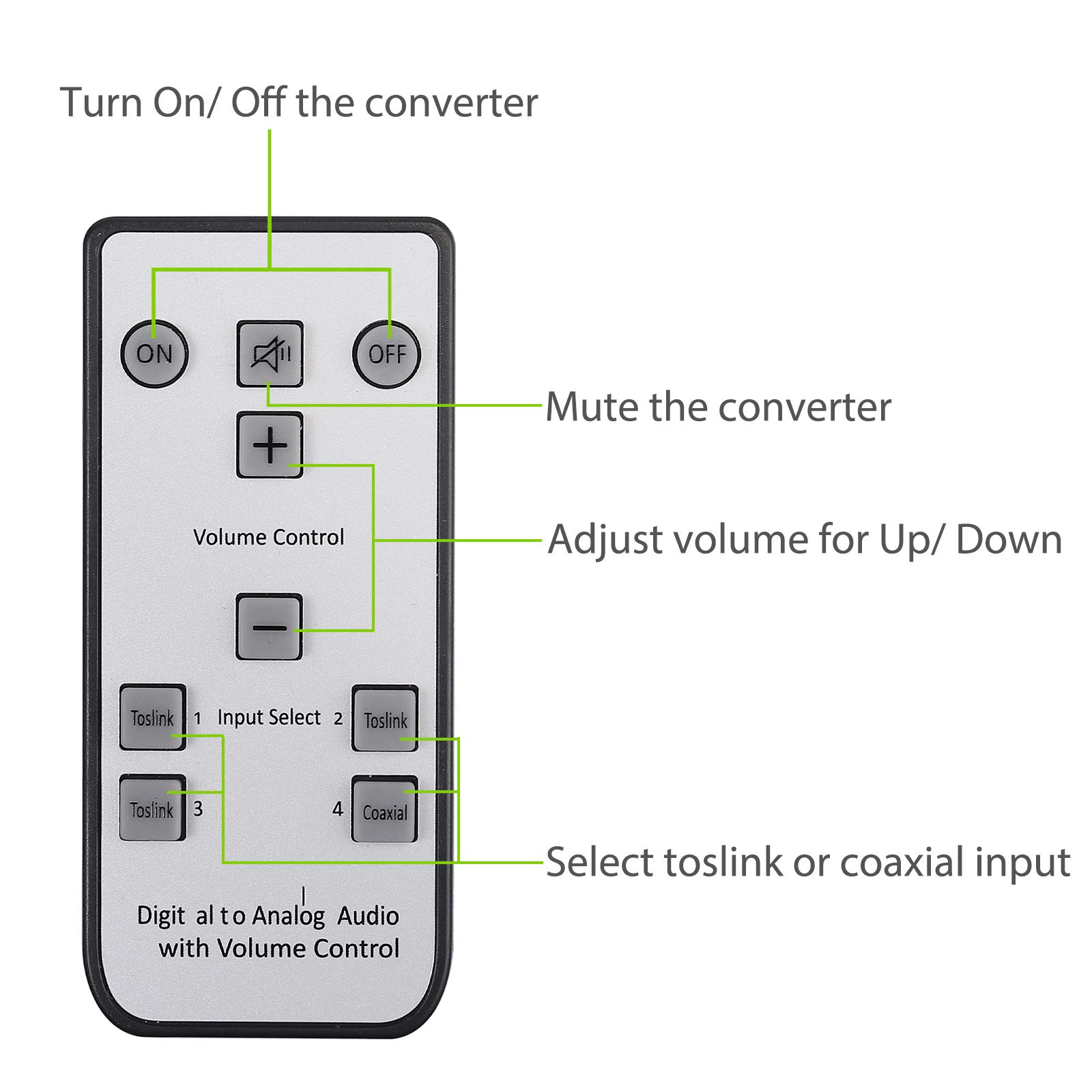 LiNKFOR DAC Converter 192kHz Digital to Analog Audio Converter 3 Optical SPDIF Toslink + 1 Coaxial Switch to Analog Stereo L/R RCA 3.5mm Audio Adapter Support Volume Control/Mute/Power ON or OFF by