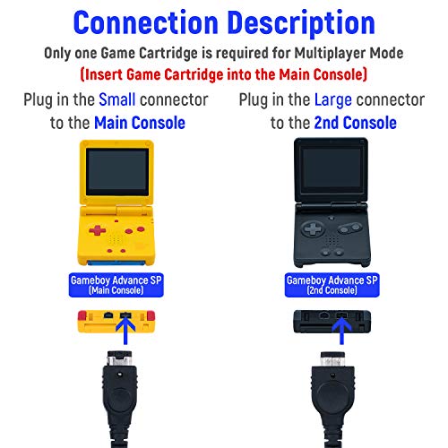 Mcbazel 2 Player Link Cable Connect Cord For Nintendo GBA GameBoy Advance and SP