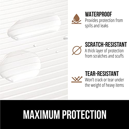 Gorilla Grip Ribbed Drawer and Shelf Liner for Cabinet, Non Adhesive Waterproof Protection for Kitchen, Strong Grip, BPA Free Plastic Liners for Cabinets, Bathroom Cupboard Drawers, 17.5x20, Clear