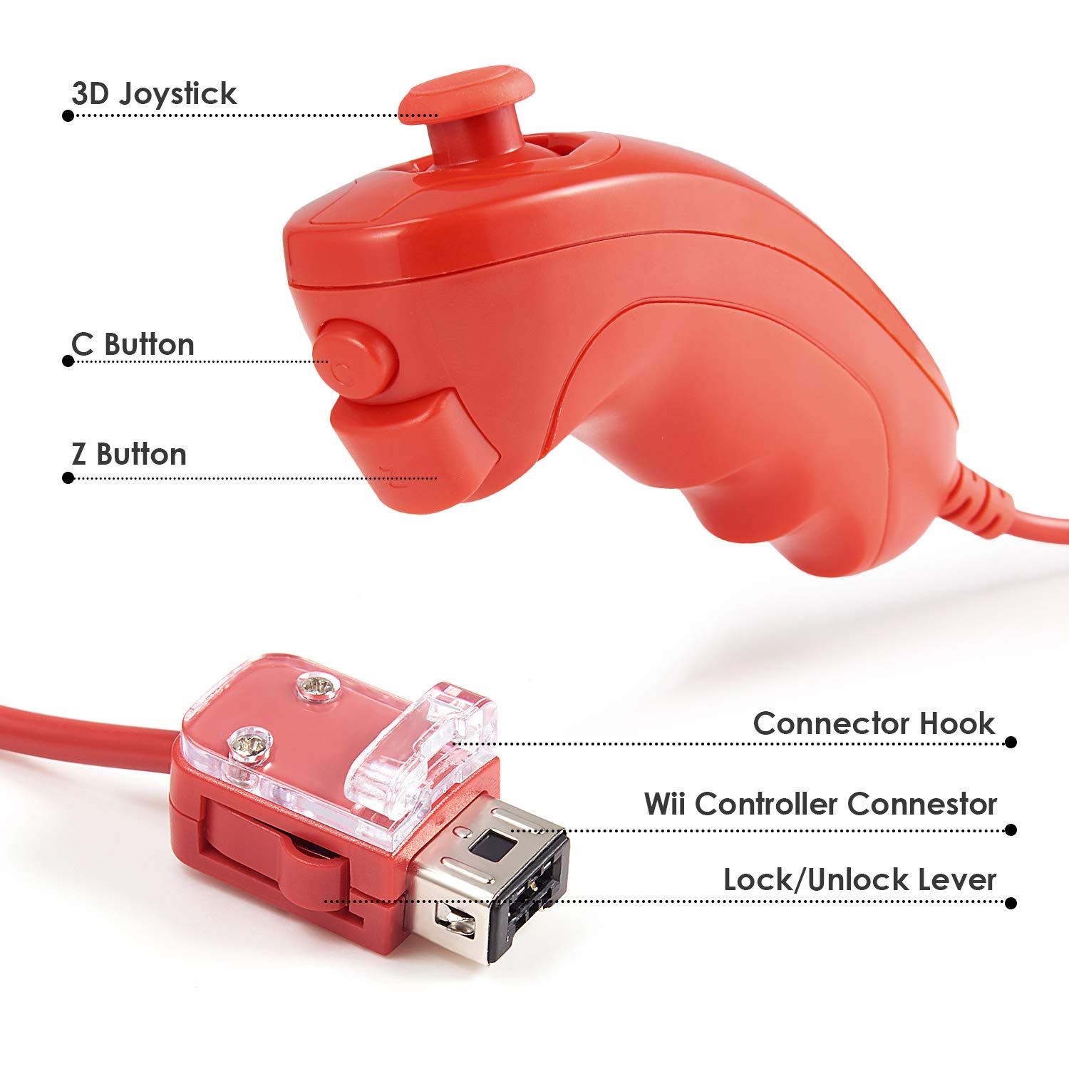 LUXMO PREMIUM Wii Nunchuck Controllers,2 Packs Nunchuck Controllers for Wii U Replacement for WII U Video Game - Red