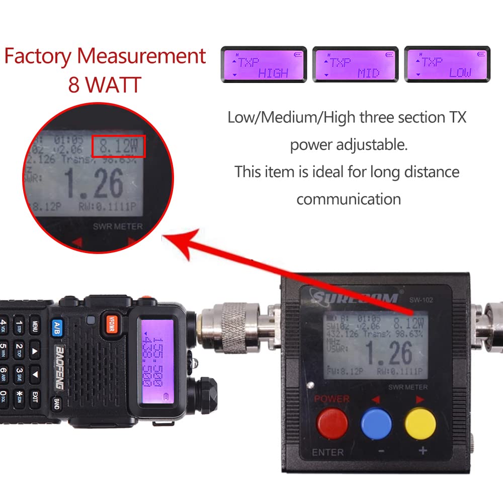 BAOFENG UV-5R 8W High Power Radio Long Range Walkie Talkie FCC ID Handheld Two Way Radio with 6 Way Multi Gang Charger,Programming Cable,6Pack
