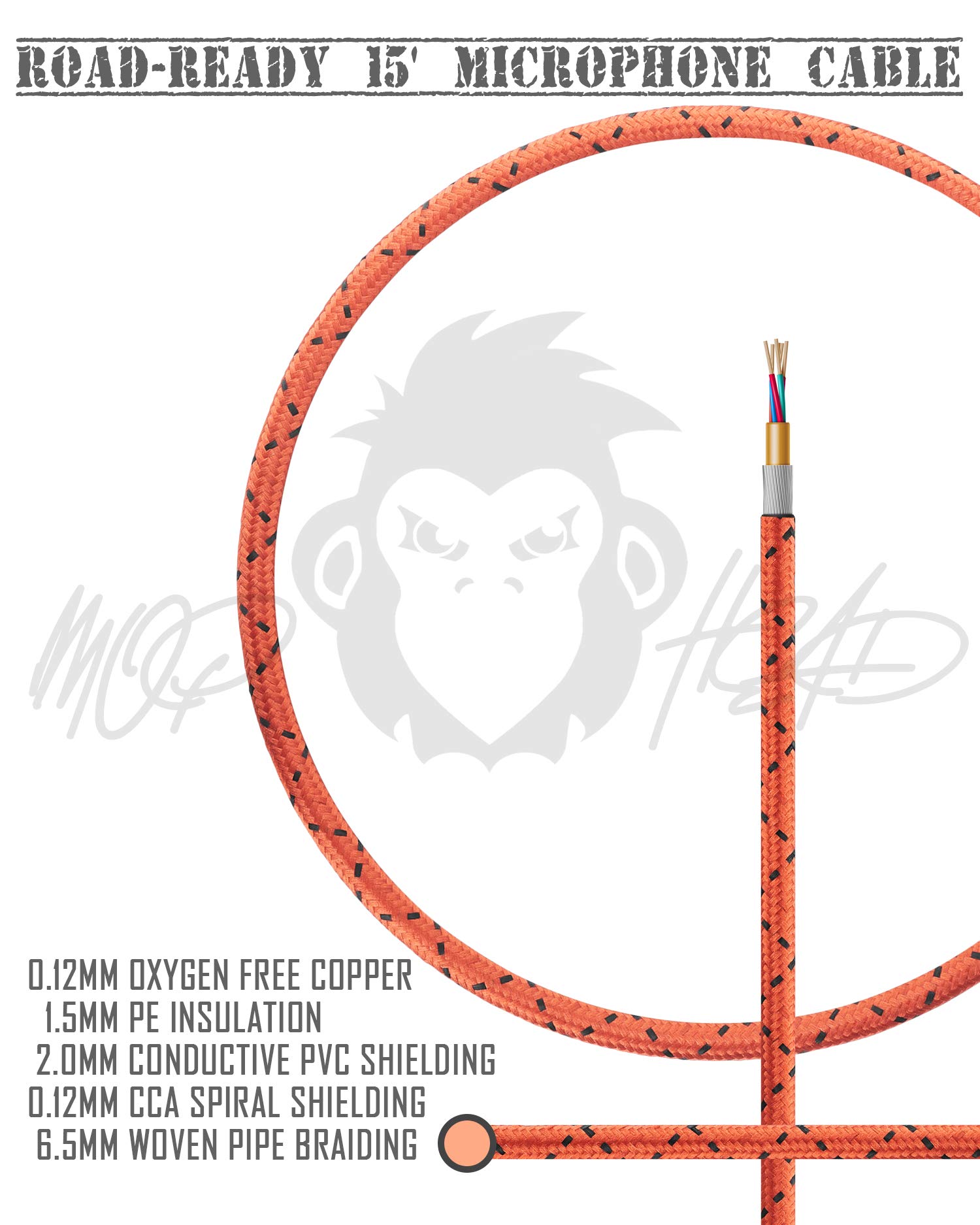 Mophead 15-Foot Balanced XLR Microphone Cable - 3-Pin XLR Male to XLR Female Pro Grade Double Insulated Tweed Braided (Red and Black Stripes)