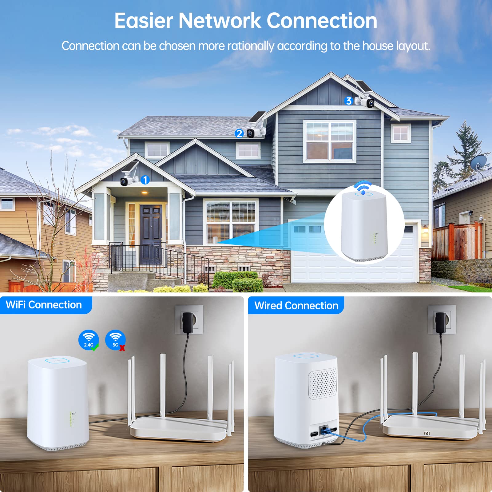 Camland 4MP Solar Wireless Security Camera System Outdoor 4 Pack, Solar Camera Security Outdoor Set (with Base Station & 4 Solar Cameras) Night Vision PIR Motion Detectioin 2-Way Talk IP65 Waterproof