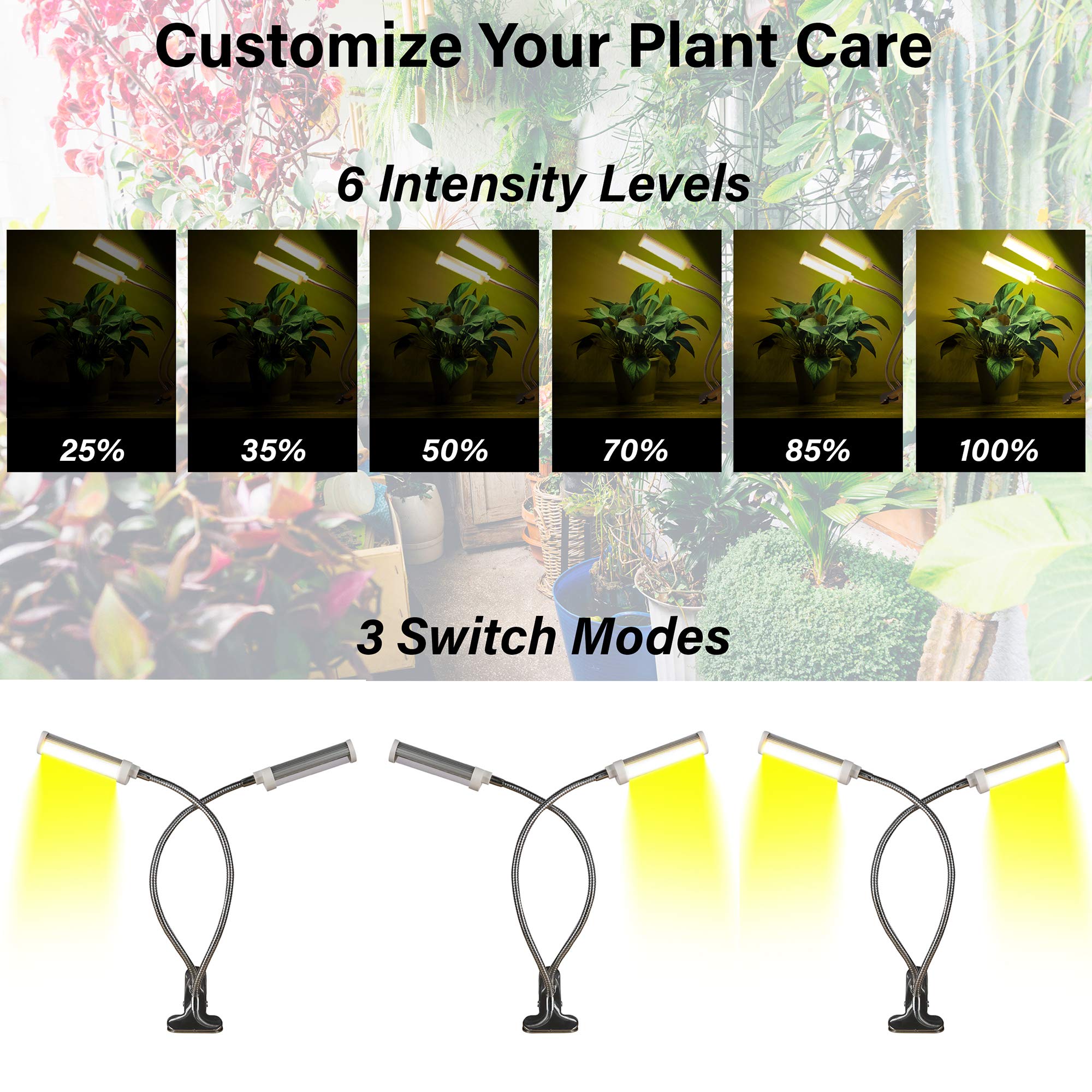 Brite Labs LED Grow Lights for Indoor Plants & Seedlings, Dual Head Plant Growing Lamps with 100 Full Spectrum Bulbs, Auto On Off Timer, Adjustable Gooseneck Arms, Desk Clip On, Dimmable Switch Modes