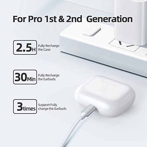 CIVPOWER Charging Case Only Compatible with Air Pod Pro 1st & 2nd Gen, Charger Case Replacement Compatible for Pro,Wireless Charger Case with Bluetooth Pairing Sync Button