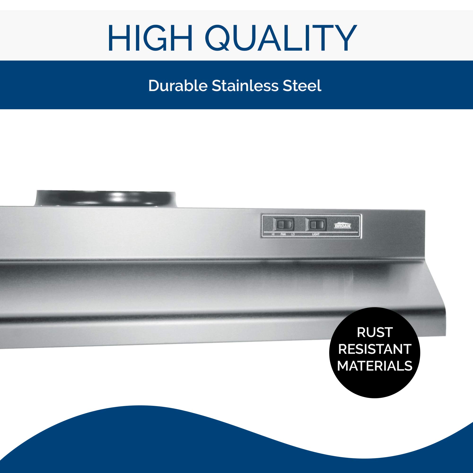 Broan-NuTone Economy 36-inch Under-Cabinet Easy Install Range Hood with 2-Speed Exhaust Fan and Light, 230 Max Blower CFM, White