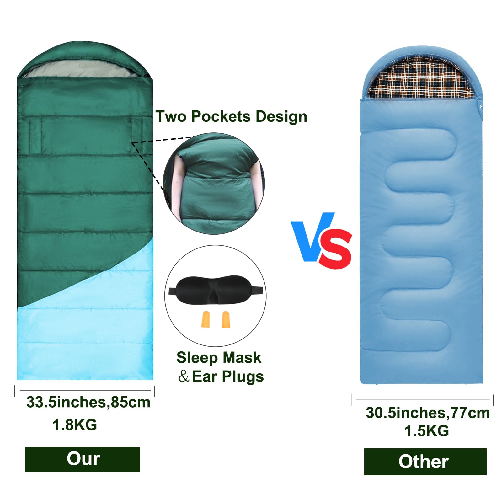 Camping Sleeping Bag for Adults Girls Boys All Season Spring Summer Fall Early Winter - Waterproof for Traveling Hiking
