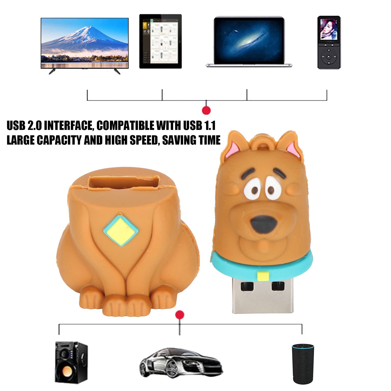 Cartoon Animal Dog USB Flash Drive, High Speed USB 2.0 Memory Thumb Stick U Disk Zip Drive Thumb Drive for School Kids and Students(128GB)