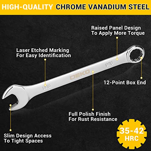 DEKOPRO Combination Wrench Set, SAE&Metric, 30-piece, 1/4'' to 1'' & 8-22mm, 12-Point, Chrome Vanadium Steel, with Plastic Tray