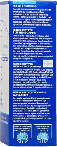 Shampoo Per Capelli Antiforfora Complex Olio Shampoo Anti Forfora 250 Ml by RestivOil
