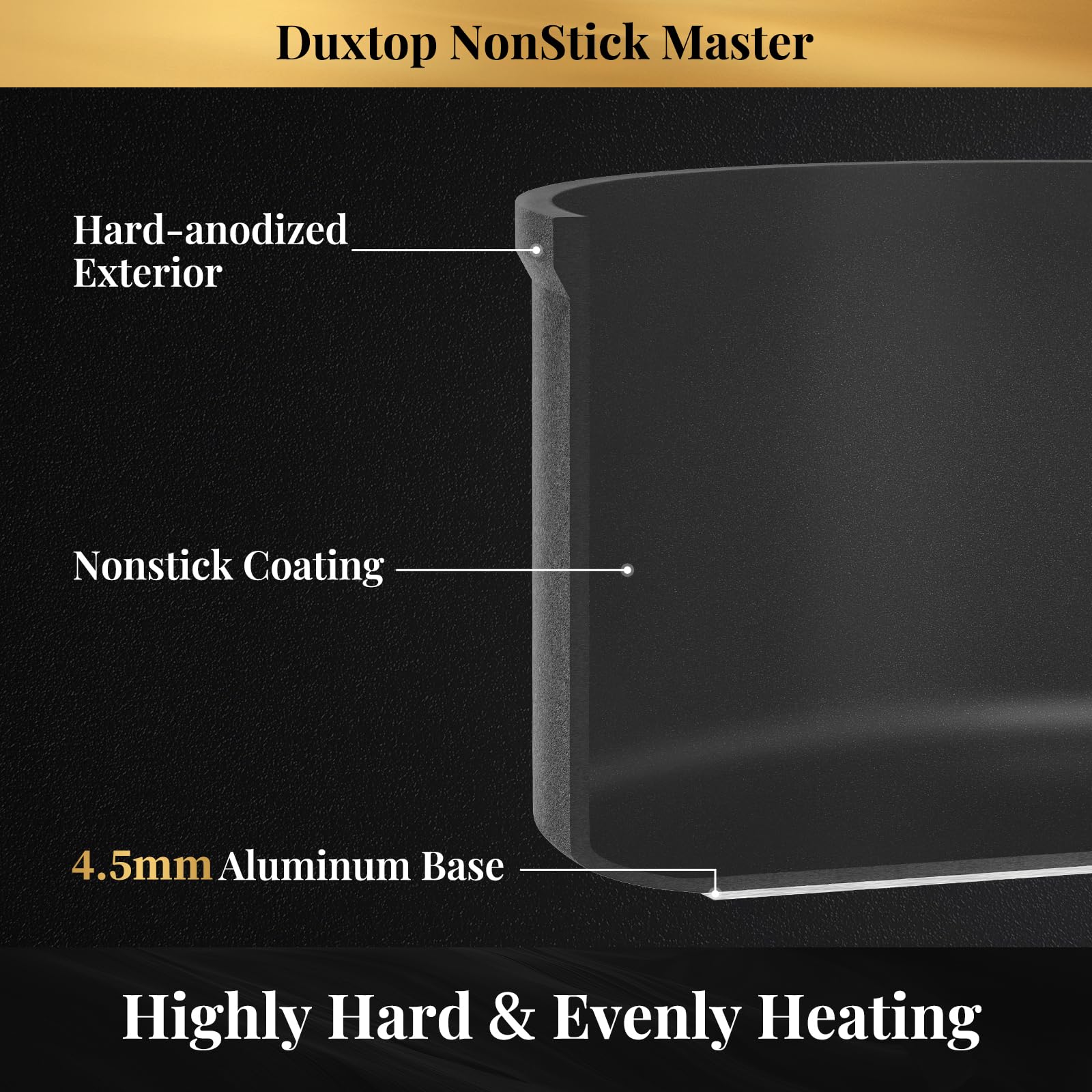 Duxtop Nonstick Master Saucepans Hard Anodized 2 Quart Small Sauce Pan with Lid, Aluminum Cooking Pot PFAS-Free, Oven Safe to 500°F, Black