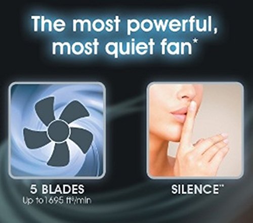 Rowenta VU5550 Turbo Silence Oscillating Fan, Standing Fan, 4 Speed Fan with Remote Control