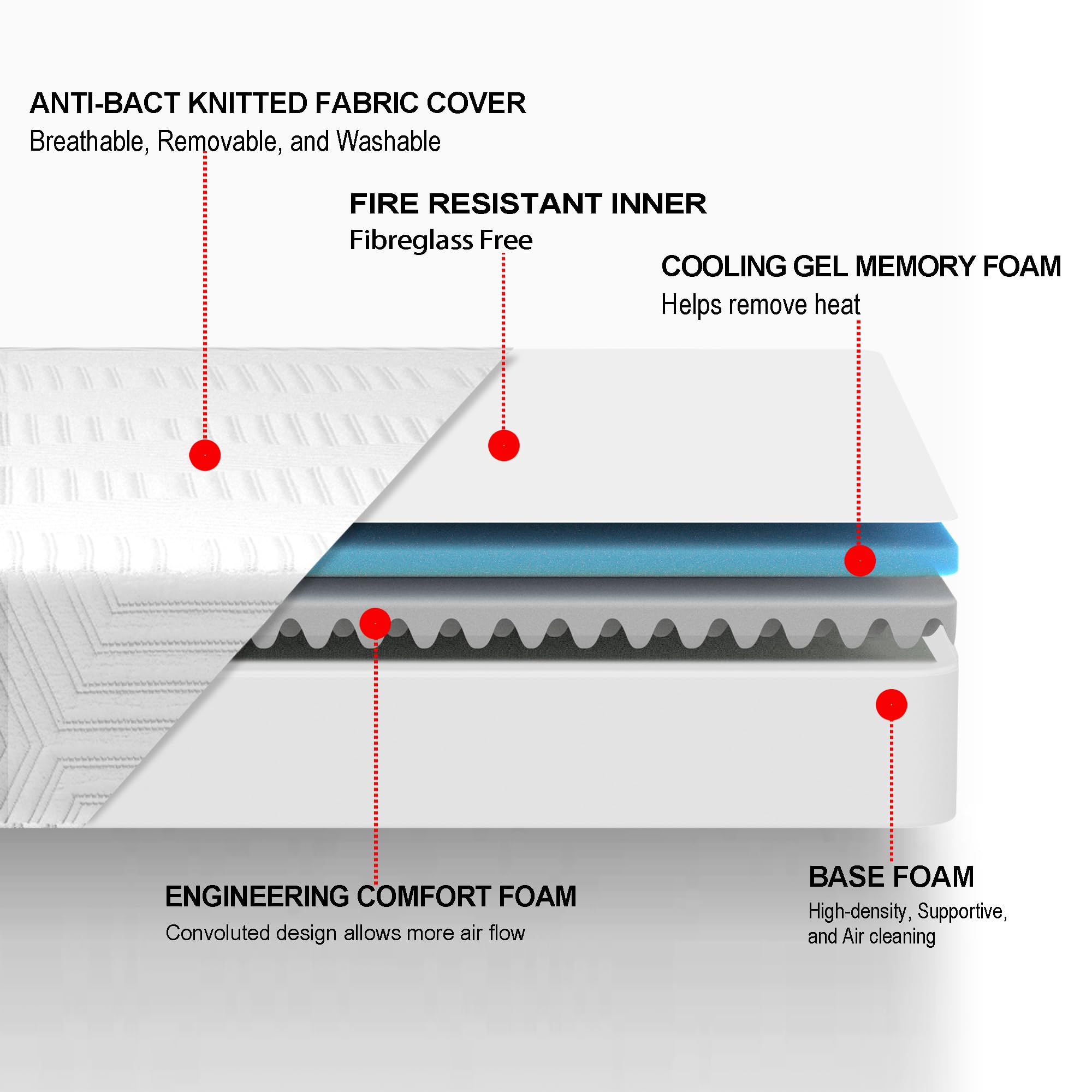 BreezeRest King Mattress 12 Inch Hybrid Mattress Bed in a Box,Medium Soft Cooling Gel Memory Foam Mattress with Individually Innerspring Pocket Coils for Motion Isolation Pressure Relief