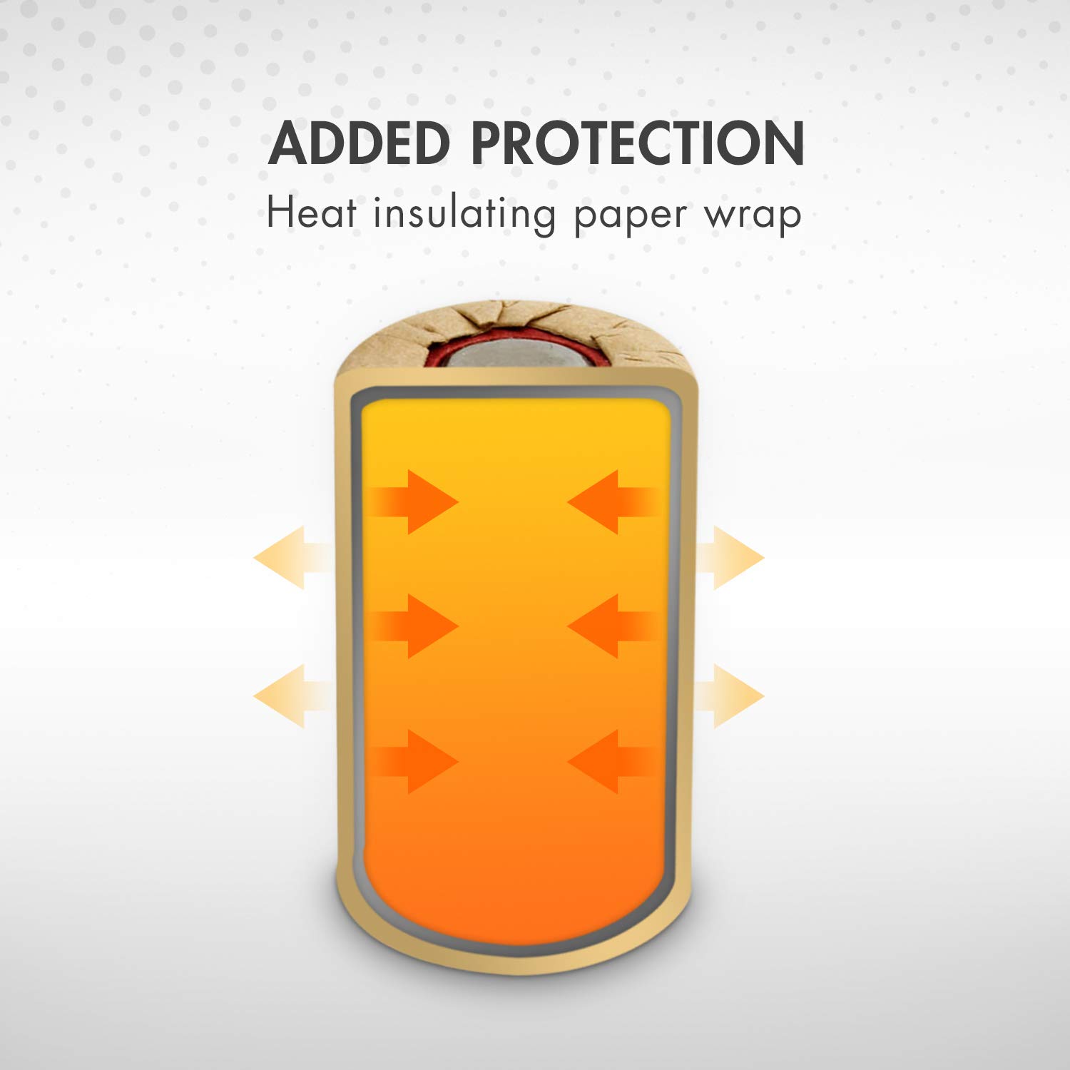 Tenergy NiCd SubC 2200mAh Paper Wrapped Rechargeable Battery Flat Top - 15 Pack