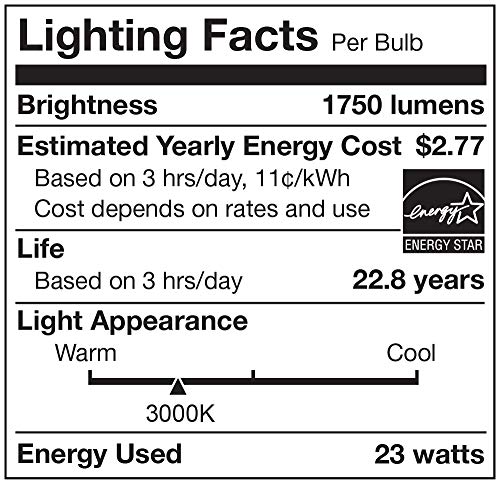 Cree Lighting BR40 120W Equivalent LED Light Bulb, Bright White (3000k), Dimmable, Exeptional Light Quality