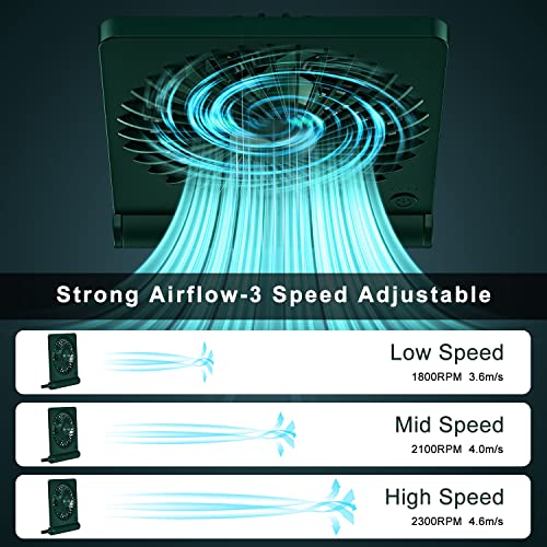 Bizzib Portable Fan, Mini USB Desk Fan 3-Speed Adjustable Desk Cooling Fan, Rotation Strong Wind, Hand Held Hanging Desk Quiet Personal Fan for Camping Home Desktop Office Indoor Table Outdoors-Green