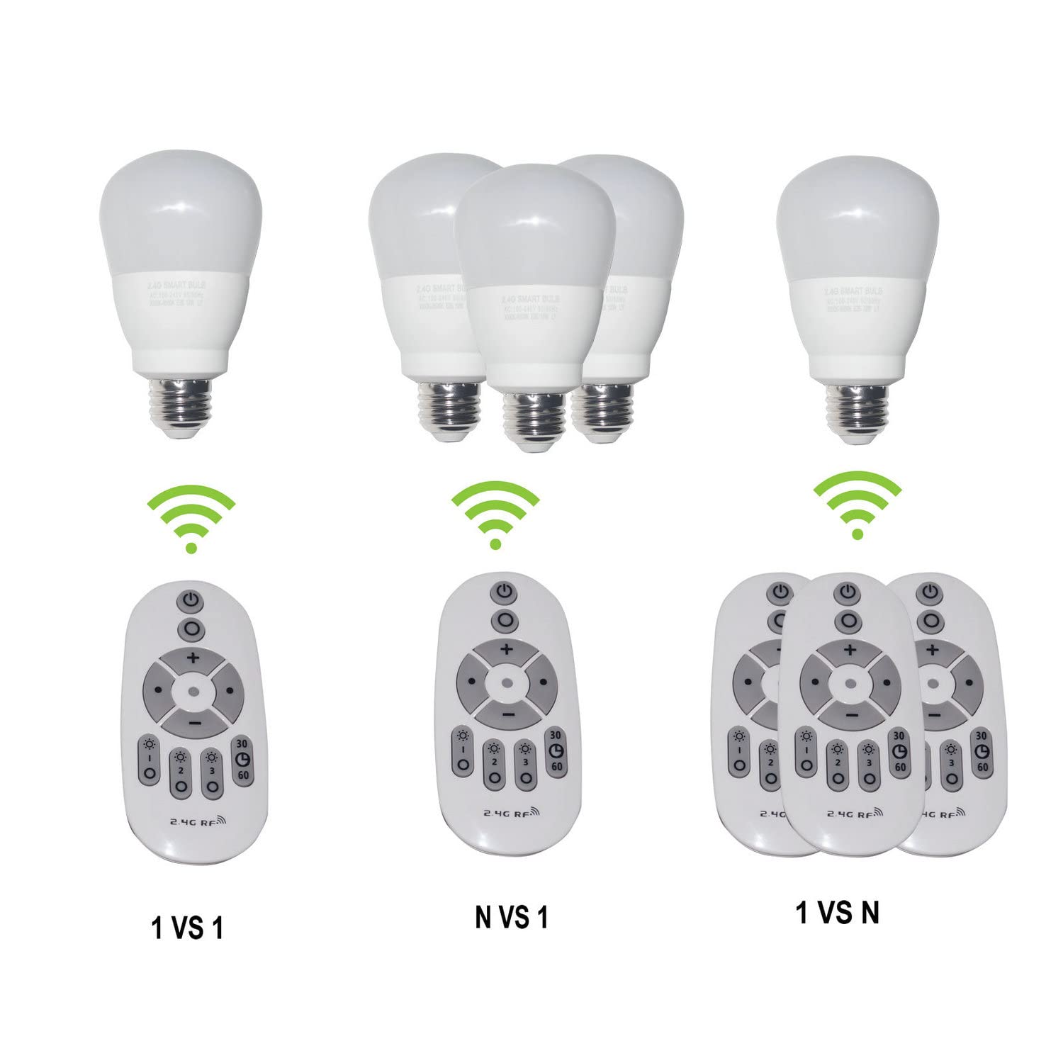 Erkangsm Smart Led Light-Bulb Dimmable with Remote-Control E27 9W Light Bulbs Adjustable Color Temperature (Warm/Cool) and Brightness, 2 Pack (2 Bulbs + 1 Remote)