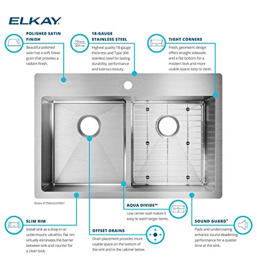 Elkay Crosstown ECTSRA33229TBG1 Equal Double Bowl Dual Mount Stainless Steel Kitchen Sink Kit with Aqua Divide