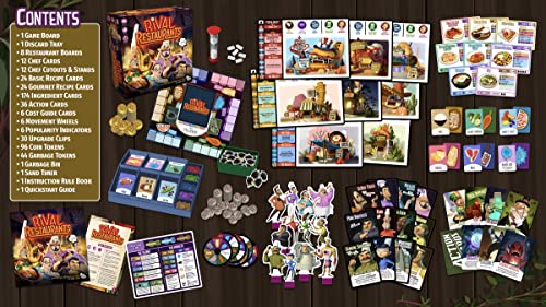 Gap Closer Games | Rival Restaurants | Strategy Board Game | Set Collection Game | 2 to 6 Players | Ages 10+ | 45+ Minutes