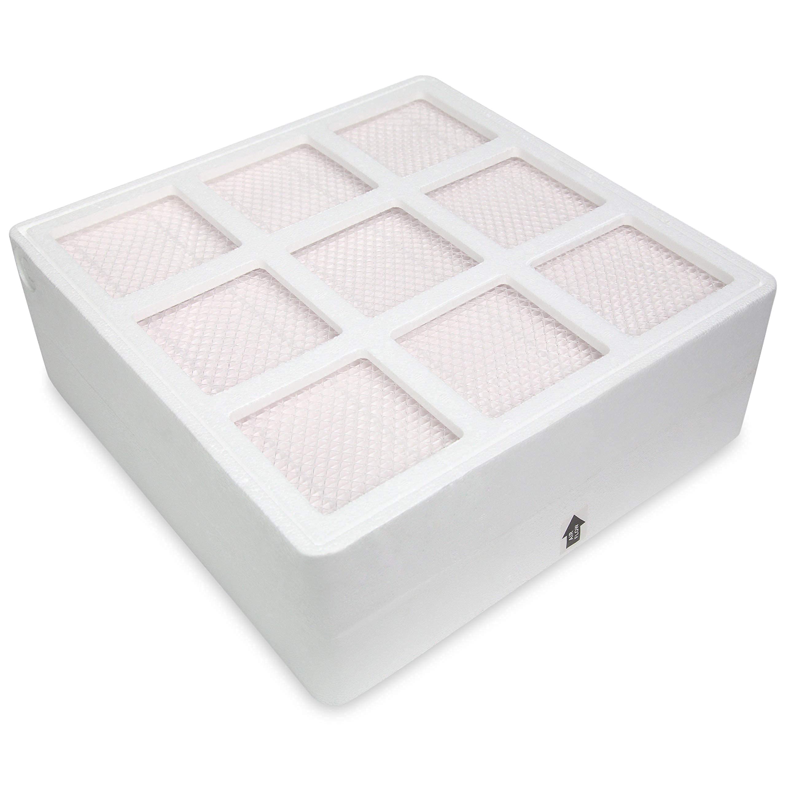 Omaeon Branded Replacement set of 2-Filters Compatible with IQAir HealthPro Series Pre-Max and HyperHEPA Filter
