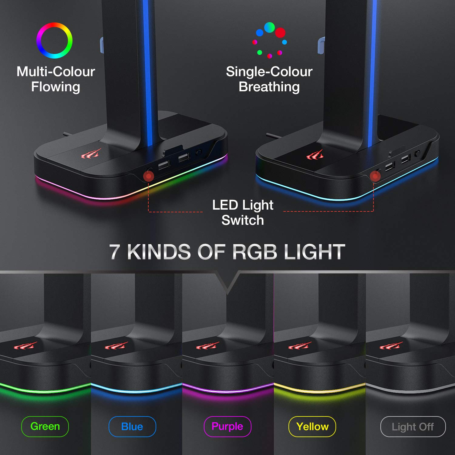 Havit RGB Gaming Headset and Headphone Stand 2 in 1 Set, Desk Dual Headset Hanger Base with Phone Holder & 2 USB Port, Gaming Headphone with Mic for Desktop PC Game PS4 PS5 Xbox