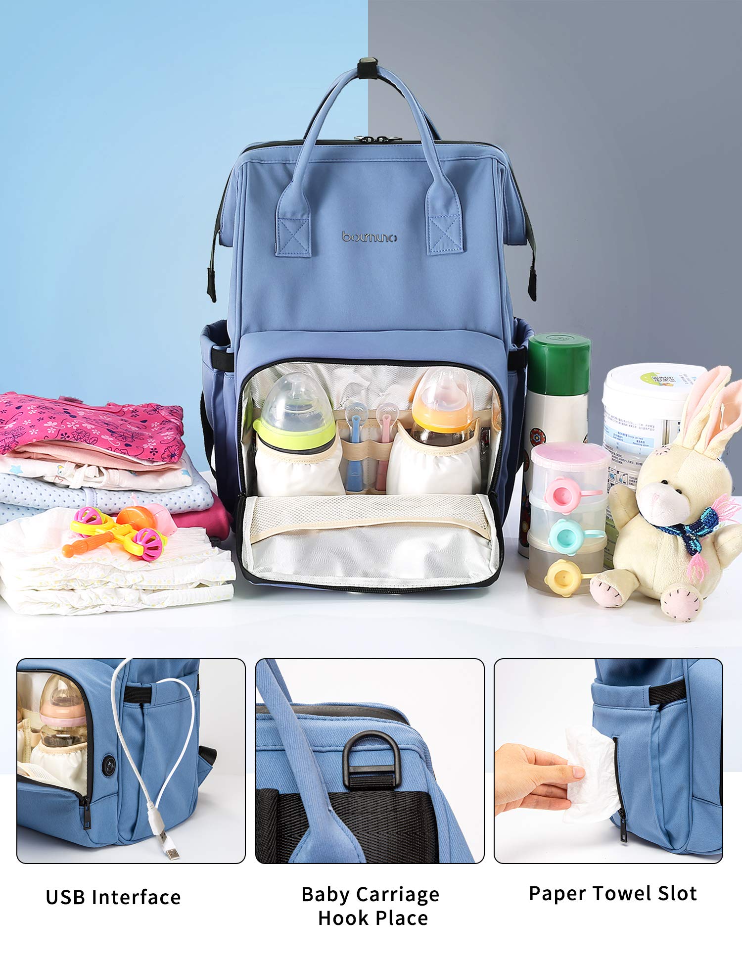 boumuno Diaper Bag Backpack Baby Changing Nappy Bags Multifunction Waterproof Maternity Large Capacity with USB Charging Port Thermal Pockets,Blue