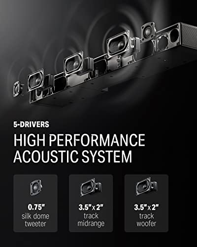 Donner Soundbars for TV, Dolby Atmos Surround Sound Home Audio Speakers with Bluetooth 5.3 and Equalizer Editor, TV HDMI Input, Stereo Home Theater with Built-in Woofers, DHT-S300