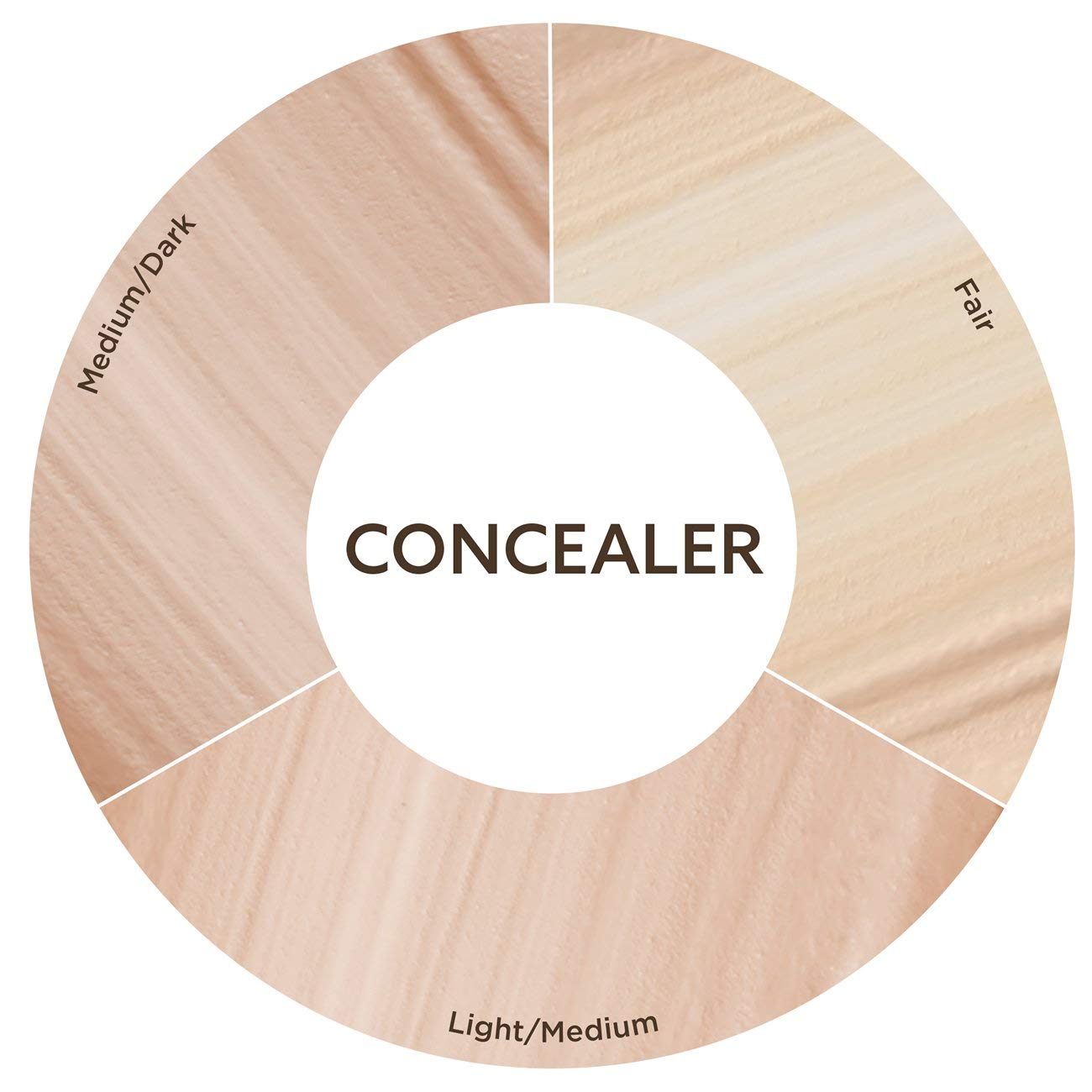 Burts Bees Medium Concealer, 0.22 OZ