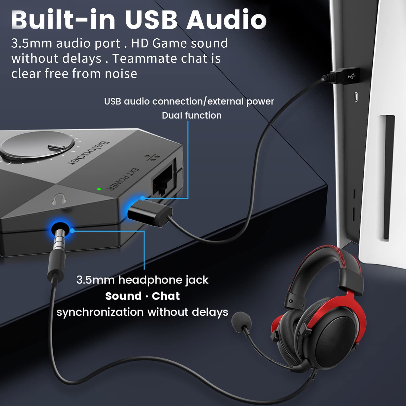 Beloader Pro PS5 Game Adapter for Cronus Zen/Xim Apex/Titan Two/Cronus Max Controller Emulator Play PS5 Games.Beloader Adapter Converter for PS4/Xbox Series X/S to PS5