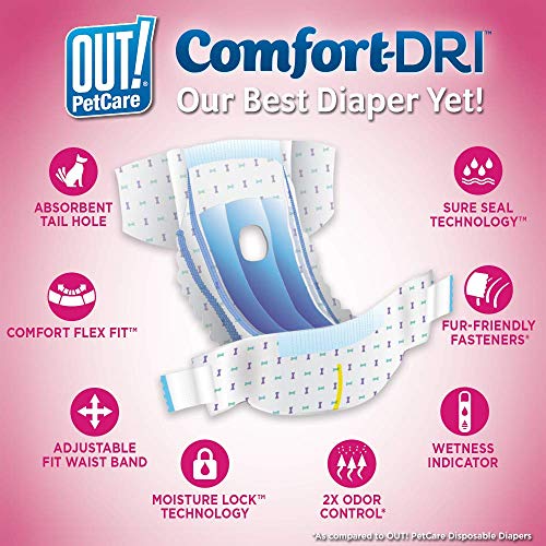 OUT! Pet Care Disposable Female Dog Diapers - Absorbent with Leak Proof Fit - XS/Small (Waist 13-18in) - 16 Count