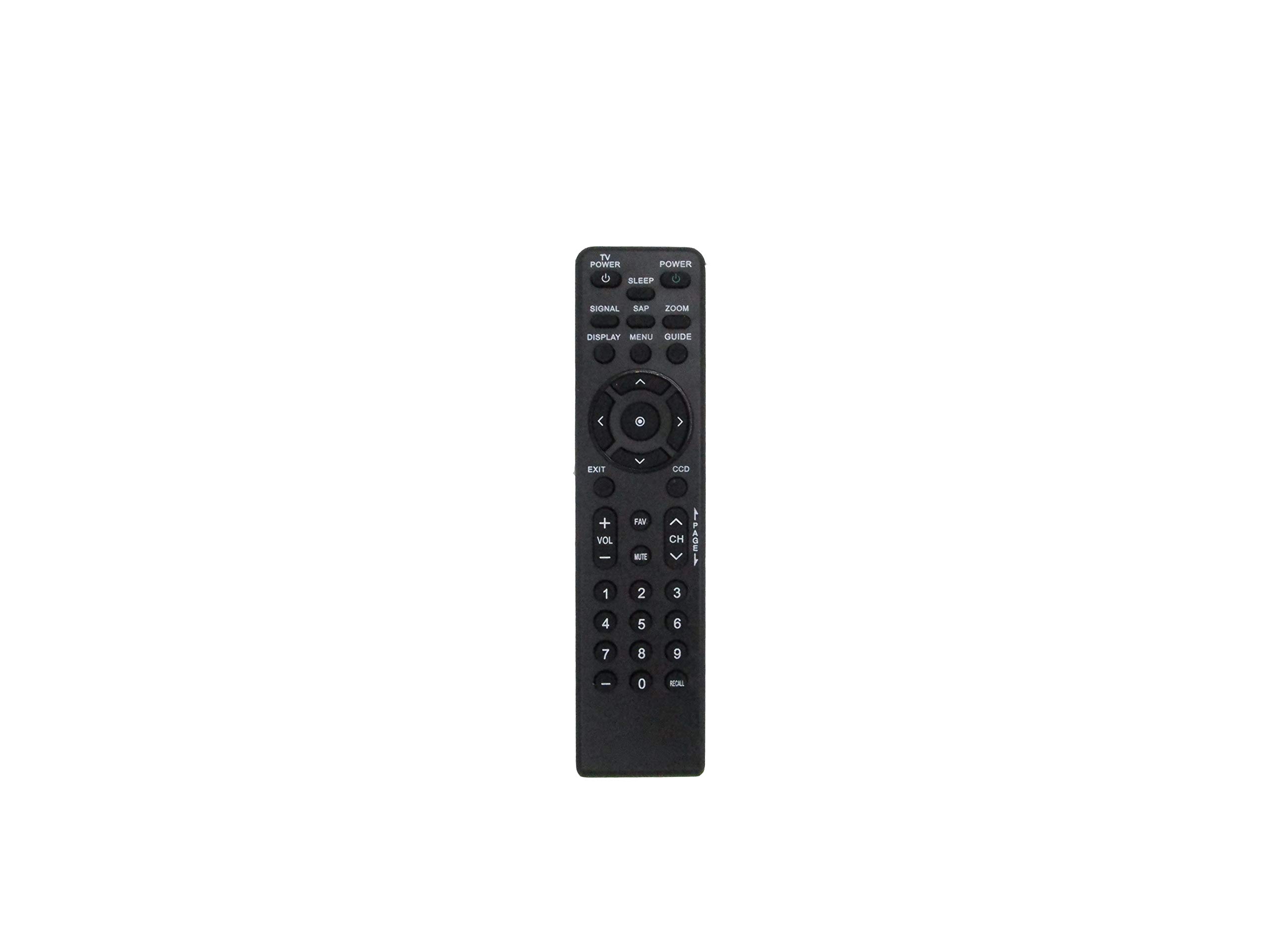 HCDZ Replacement Remote Control for Zenith DTT900 DTT901 Digital TV Tuner Converter Box