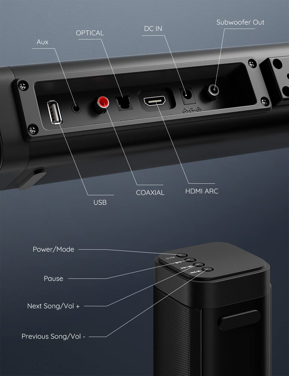 GEOYEAO Sound Bars for TV with Subwoofer, 3D / DSP/Bluetooth/HDMI-ARC Home Speakers, Bass Treble Adjustable, 2 in 1 Sound System Horizontal & Vertical Placement Surround Sound TV Speaker, 2.1 Channel