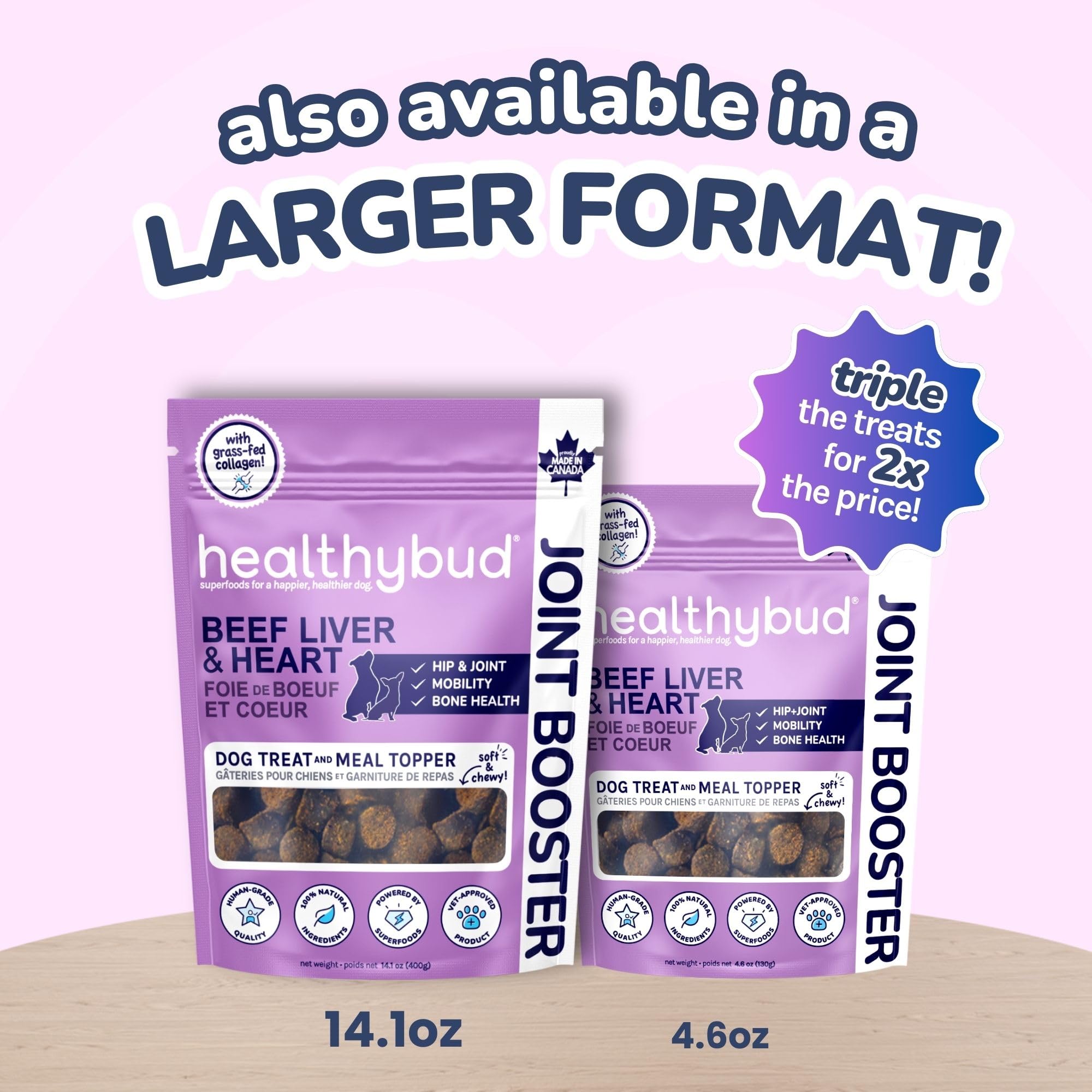 healthybud Hip and Joint Supplement Dog Treats - Glucosamine Soft Beef Liver Bites for Senior Dogs, Arthritis Support 14.1oz