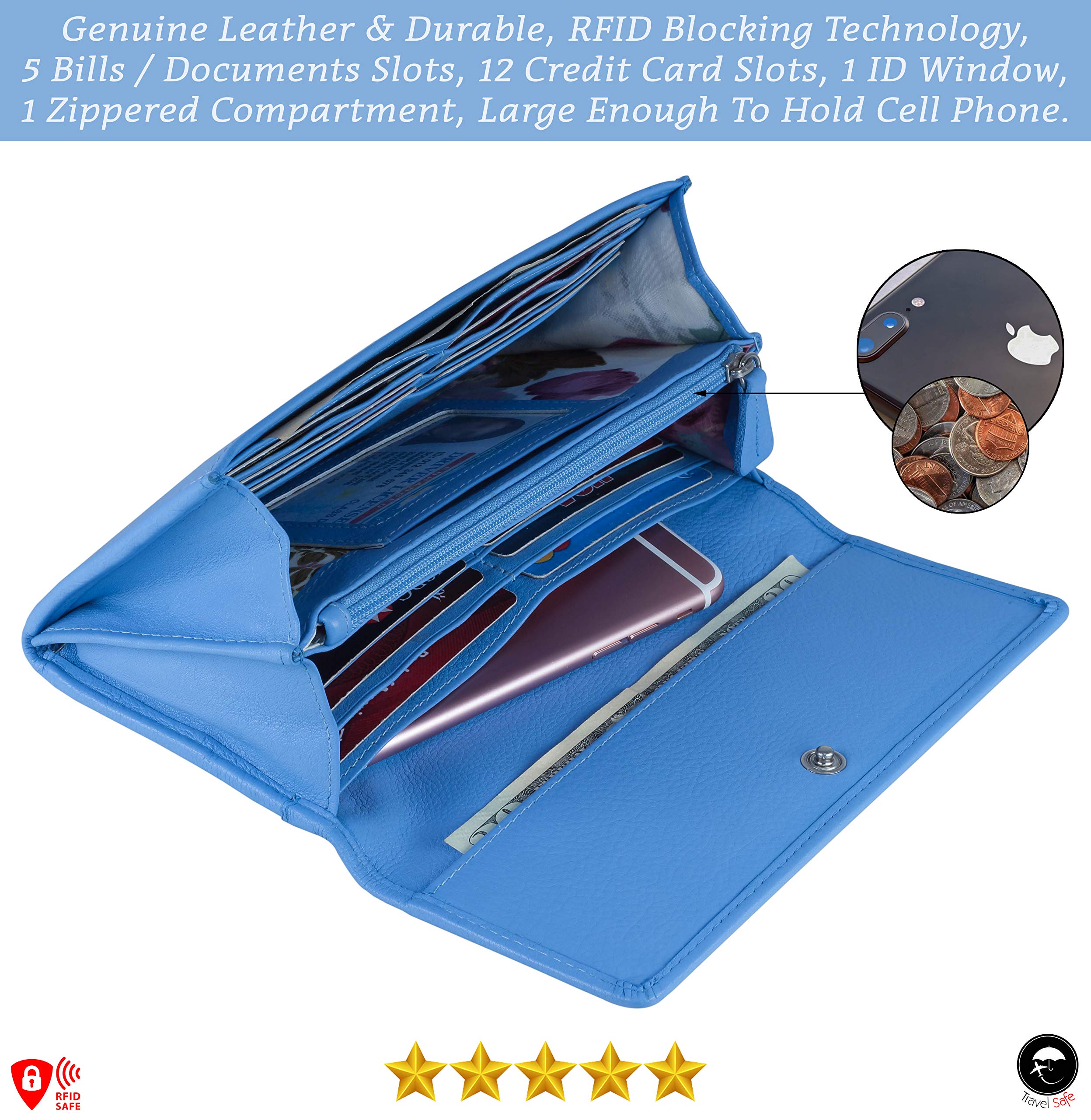 Mou Meraki Women RFID Blocking Real Leather Bifold Wallets For Women-Shield Against Identity Theft (BLUE)